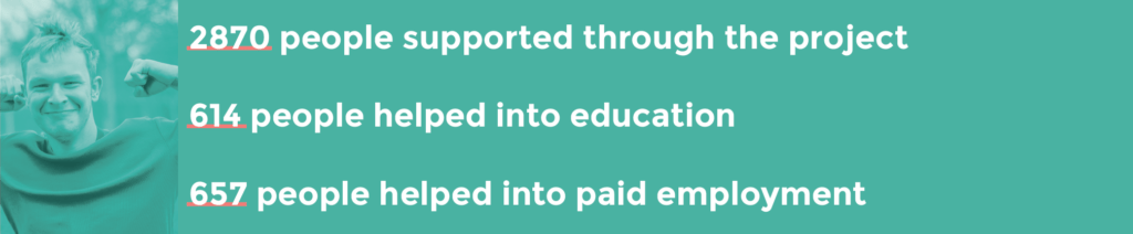 Celebrating Action Towards Inclusion - Better Connect